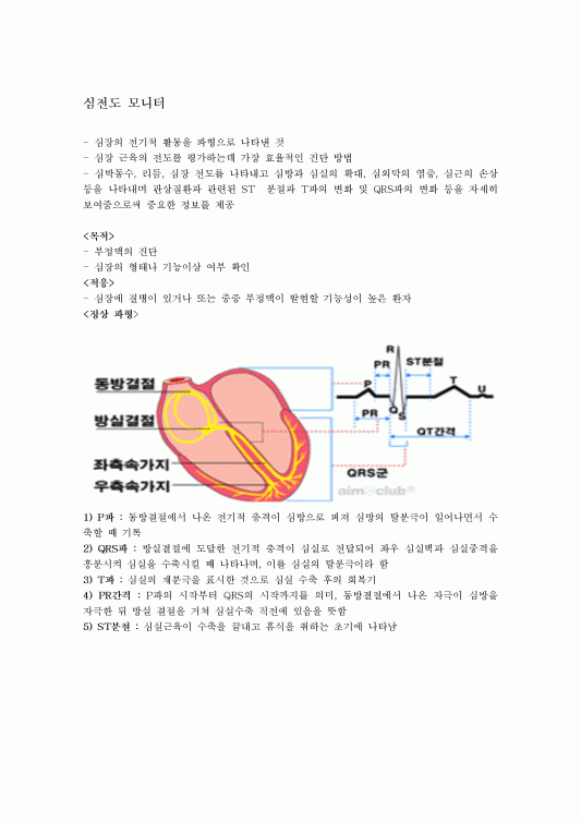 심전도 모니터