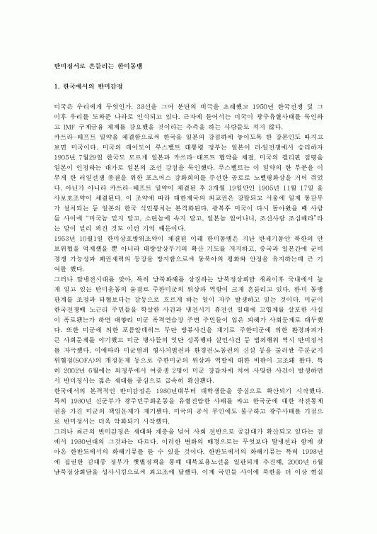 반미정서로 흔들리는 한미동맹