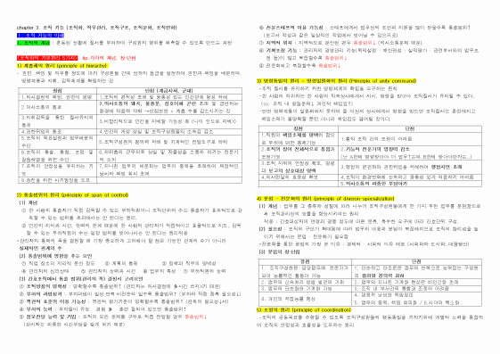 간호관리 - chapter 03. 조직 기능 (조직화, 직무관리, 조직구조, 조직문화, 조직변화)