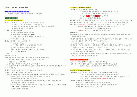 정신간호 - Chater 29. 신체형·해리성·허위성 장애