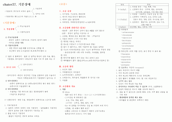 정신간호 - chater27. 기분장애