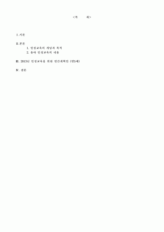 바른 인성을 기르기 위해 어린이집에서 실행할 수 있는 인성교육 덕목, 이들 덕목을 반영한 만5세 유아를 위한 연간인성교육 내용과 활동 계획안