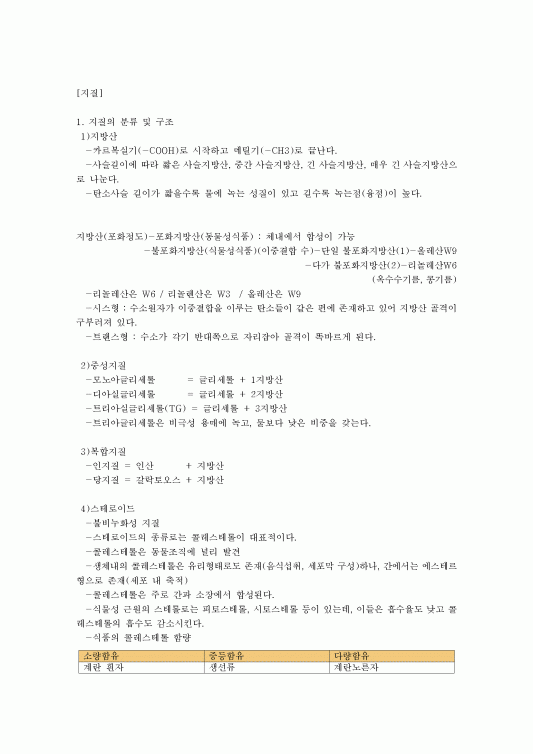 [영양간호] 03장 지질
