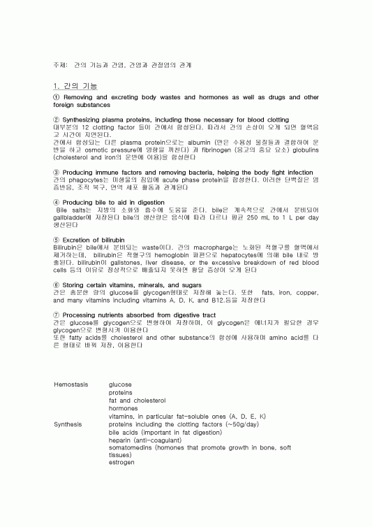 [내과] 간의 기능과 간염, 감염과 관절염의 관계