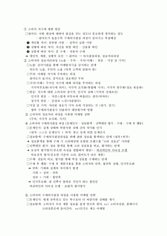 마케팅관리론 이론정리
