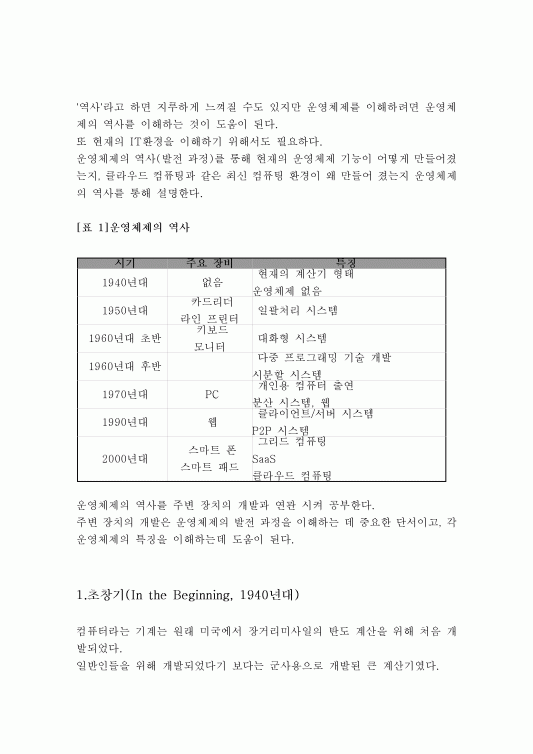 운영체제의 역사