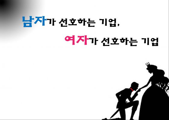 남자가 선호하는 기업, 여자가 선호하는 기업 - 후터스(Hooters), 애슐리(Ashley).PPT자료