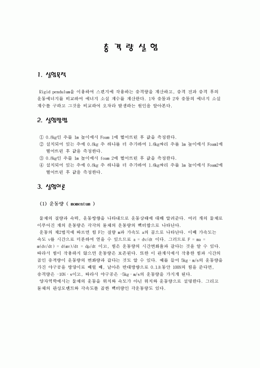 (홍익대학교) 계측 및 신호처리 - 충격량실험