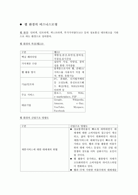 모바일과 웹 환경의 비즈니스 모형 차이점