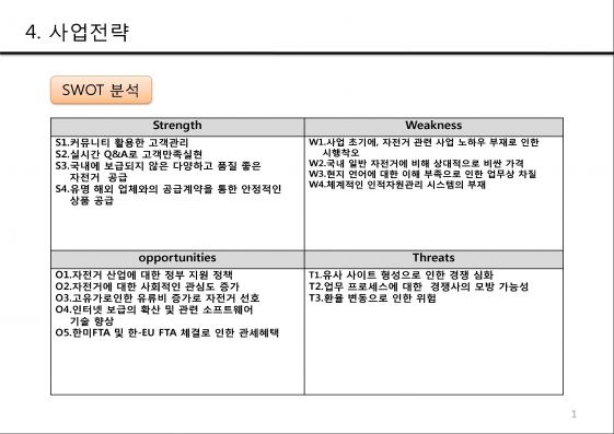사업계획 - 저전거 사업 계획서