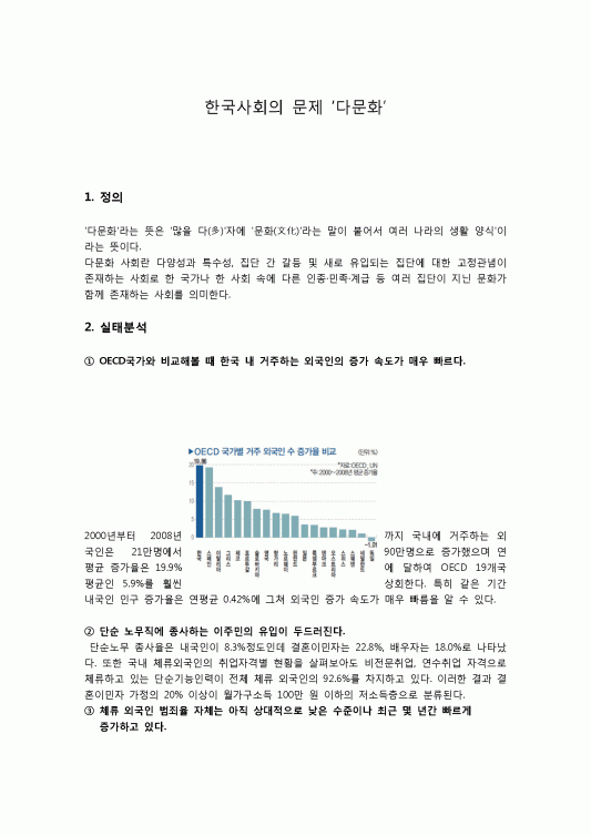 현대사회와 기술 - 한국사회의 문제 ‘다문화’에 대해서