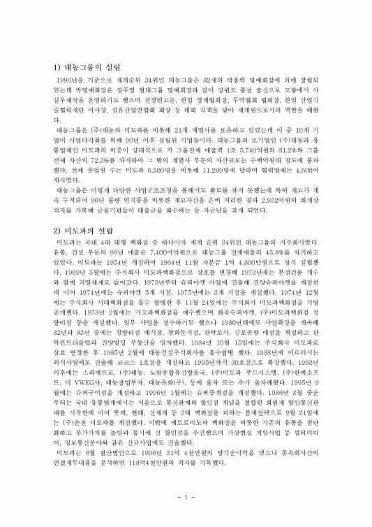 [경영,경제] 적대적 M&A 사례 - 미도파