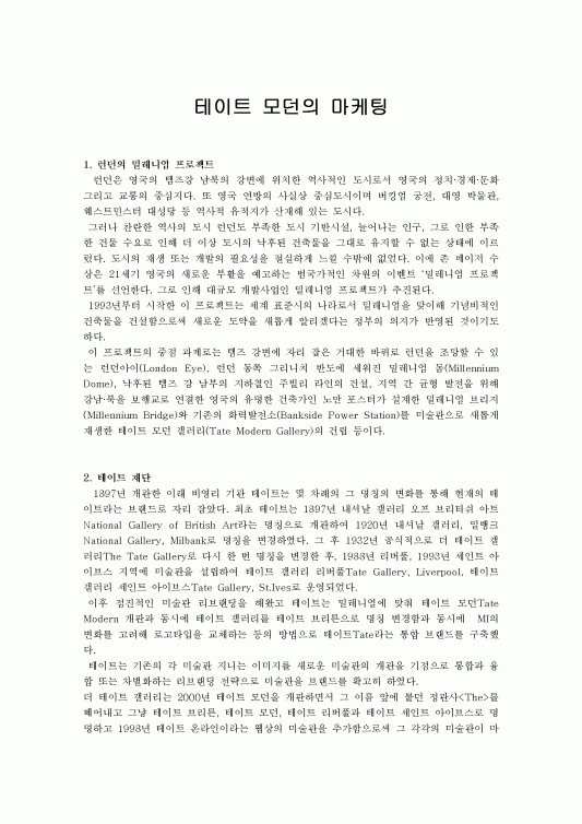 테이트 모던의 마케팅 조사