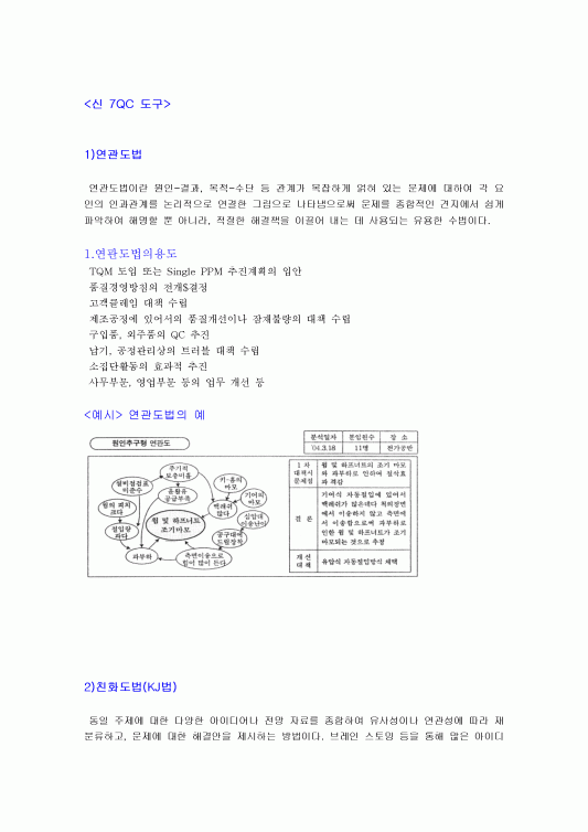 [경영,경제] 신 7QC 도구