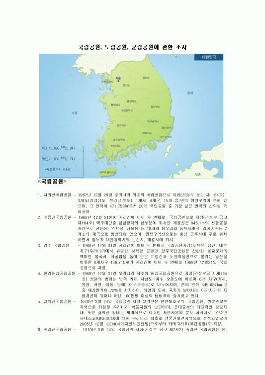 국립공원, 도립공원, 군립공원에 관한 조사