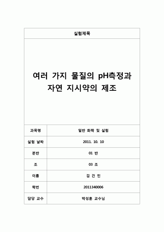 여러 가지 물질의 pH측정과 자연 지시약의 제조