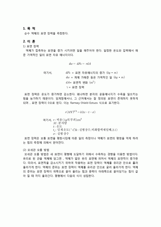 표면장력 레포트 자료