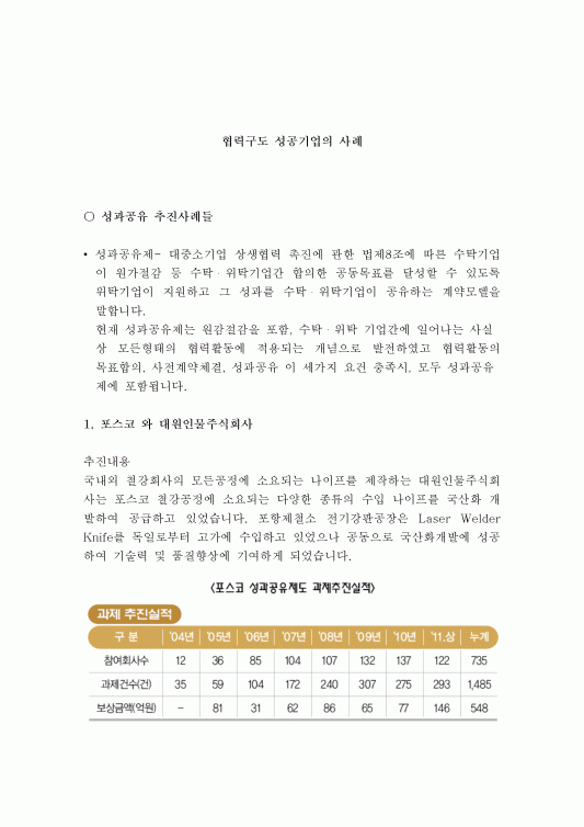노사관계 협력구도 성공기업의 사례 <노사관계,바람직한노사관계,노사관계성공사례,협력적노사관계,노사협력방안,노사관계사례,협력적노사관계사례,협력적노사관계구축,노사문화,노사>
