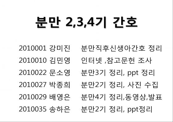분만간호 레포트 자료