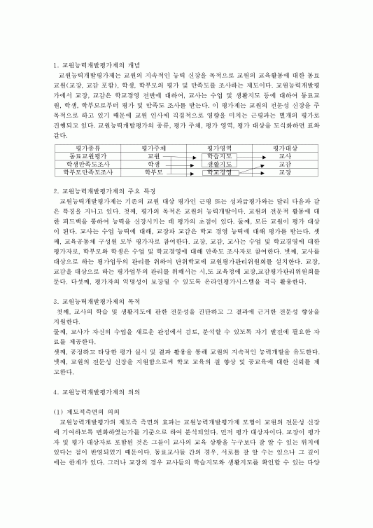 교육평가 - 교원능력개발평가제
