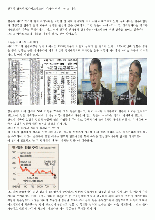 일본의 양적완화