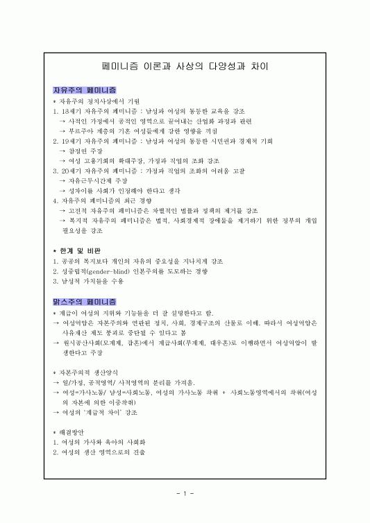 [여성학] 페미니즘 이론과 사상의 다양성과 차이