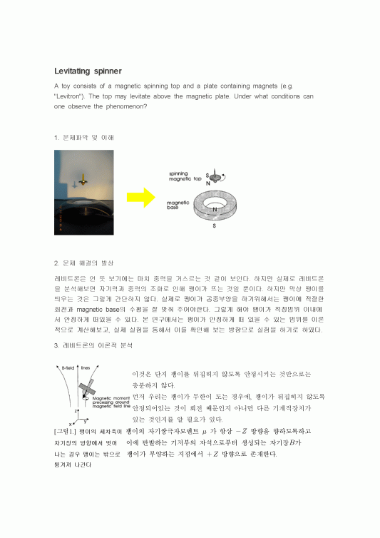 Levitating spinner - 완구의 일종인 레비트론의 운동에 관해 실험, 분석한 자료