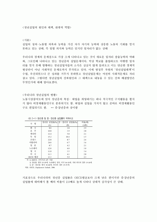 청년실업의 원인과 대책, 관광의역할