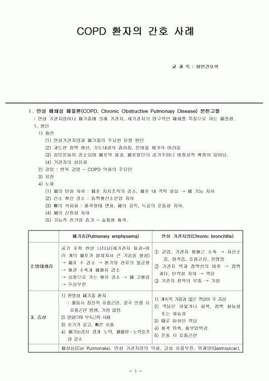 COPD_환자의_간호_사례