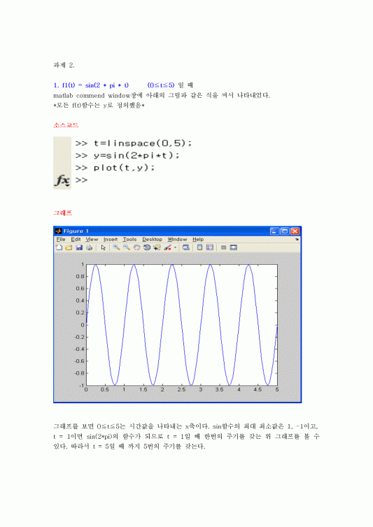 matlab 레포트 자료