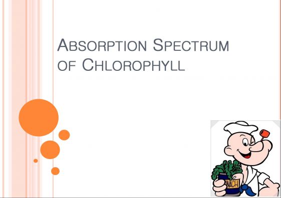 Absorption Spectrum of Chlorophyll