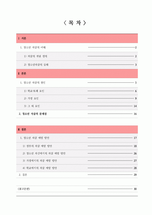 [우수레포트][사회문제] 청소년 자살의 실태, 자살원인, 청소년자살의 특징, 청소년 자살에 대한 다양한 예방과 해결방안