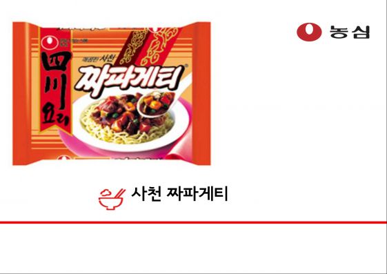 사천짜장,농심,마케팅,브랜드,브랜드마케팅,기업,서비스마케팅,글로벌,경영,시장,사례