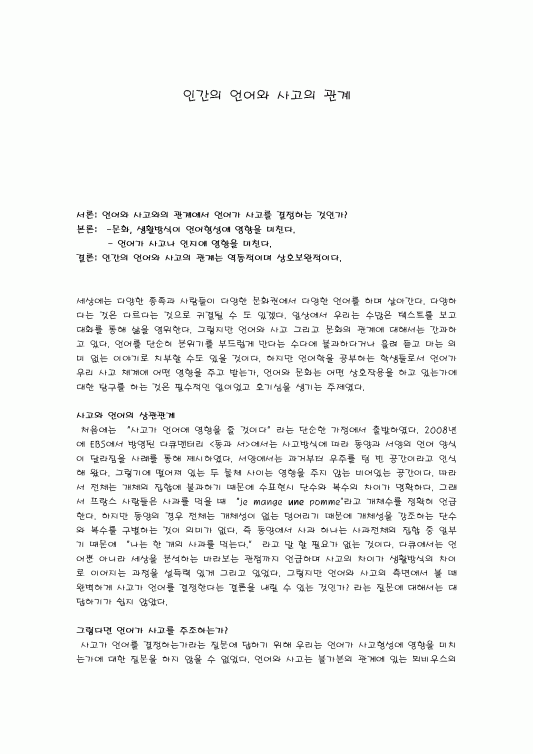 인간의 언어와 사고의 관계