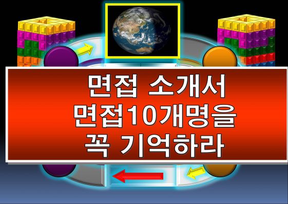 21.면접 소개서 면접10개명을 꼭 기억하라 (포스틸 지원 지원동기 & 포스코 건설 지원).PPT자료