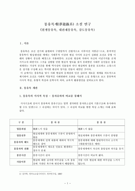 몽유록계(夢遊錄系) 소설 연구 (원생몽유록, 대관재몽유록, 강도몽유록)