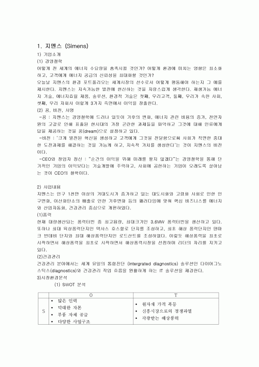 그린기업 - 지멘스(Simens), 수즈론, 리사이클링뱅크(Recycling bank), 큐셀 (Q-Cell), 베터 플래이스(Better Place), 베스타스(Vestas)