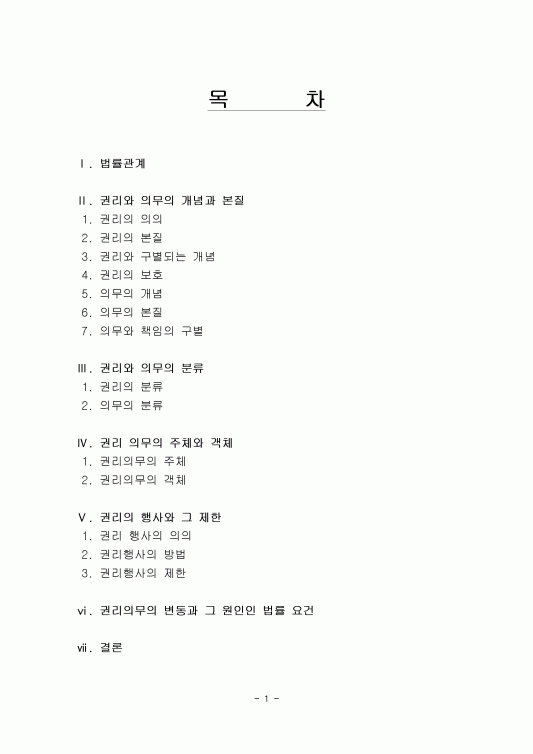 기업윤리레포트(권리와의무)