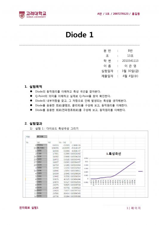 (4주차)결과_B반_13조_2010341113_이은영