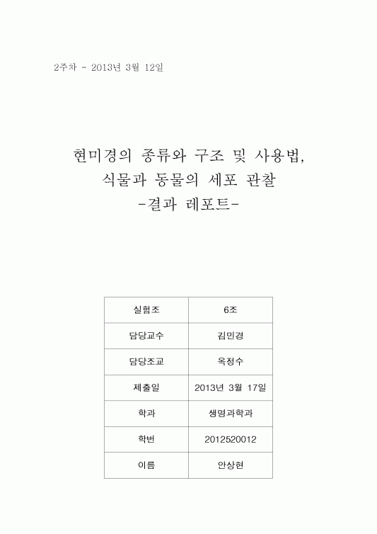 현미경의 구조 및 사용법, 식물 세포와 동물 세포의 관찰