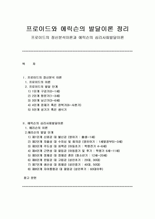 [아동발달] 프로이드,에릭슨 발달이론 정리 (프로이드의 정신분석이론과 에릭슨의 심리사회발달이론)