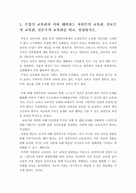 [인간과 교육] 1. 주입식 교육관과 이와 대비되는 자연주의 교육관, 진보주의 교육관, 실존주의 교육관을 비교, 설명하시오 & 2. 에릭슨의 성격발달단계이론을 설명하고, 그 교육적 시사점을 논하시오
