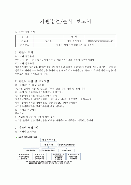 기관방문보고서
