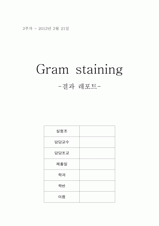 Gram staining 레포트 자료