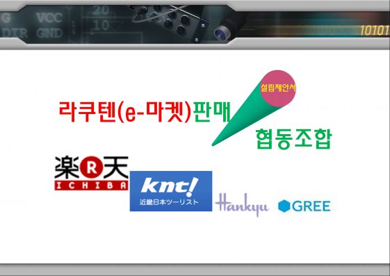 라쿠텐(E-마켓)판매 협동조합