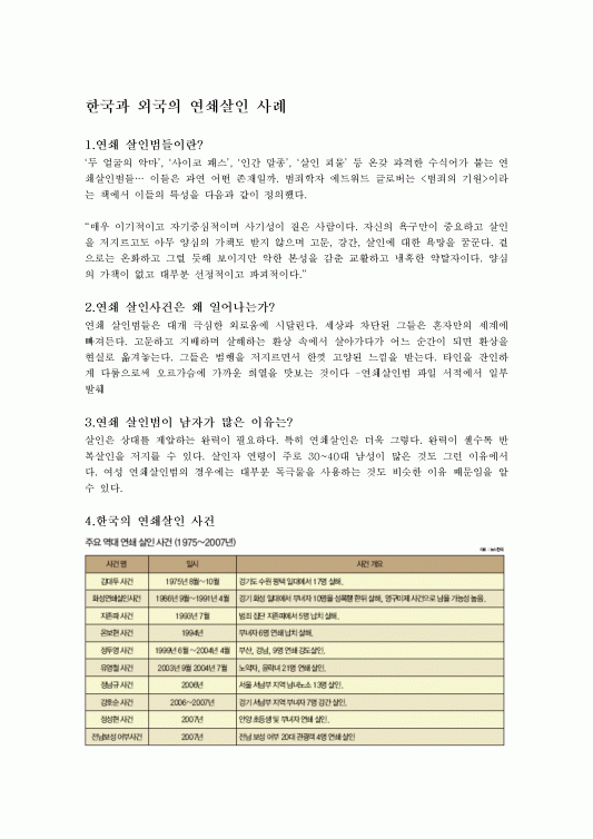 한국과 외국의 연쇄살인 사례 비교
