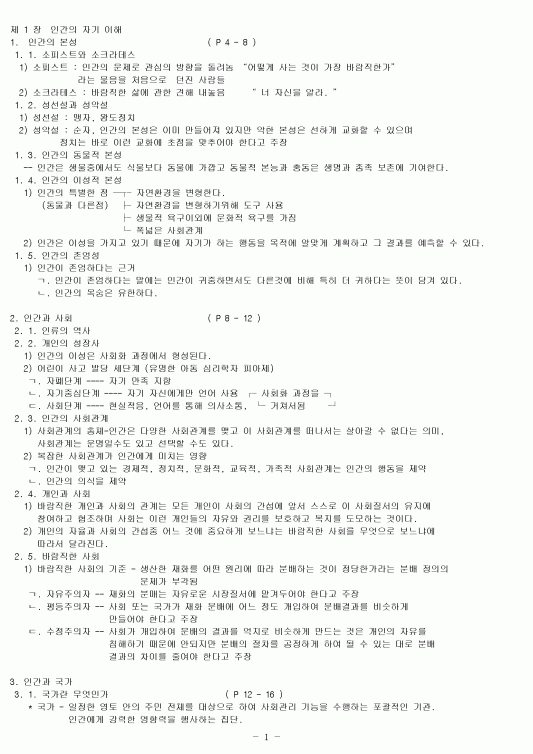 독학사_1단계_-_국민_윤리(요약본)
