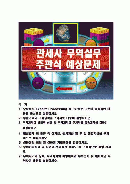 관세사 무역실무 주관식 예상문제