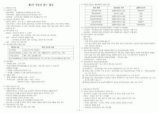 펀투상요약-부동산펀드
