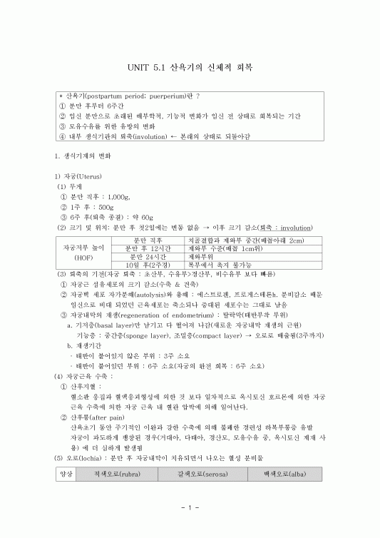 5.산욕기 간호 - 산욕기의 신체적 회복 & 간호문제별 산욕간호 & 어머니의 사회 심리적 적응 : Reva Rubin(1984) 모성역할 수행 - 3단계
